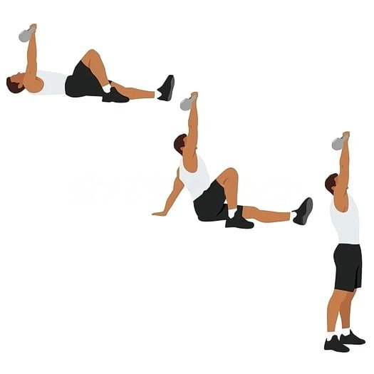 Kettlebells for Full-Body Workouts: A Comprehensive Guide - Fitness ...