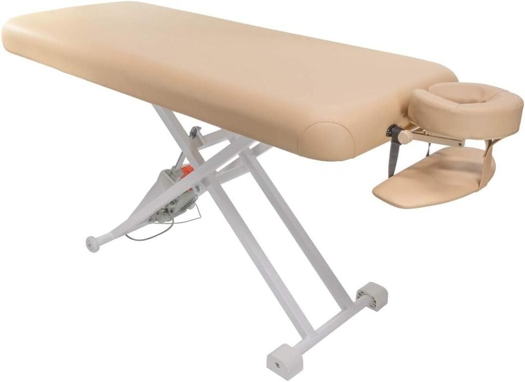 Electric Massage Tables: Advantages, Benefits, and Key Features ...